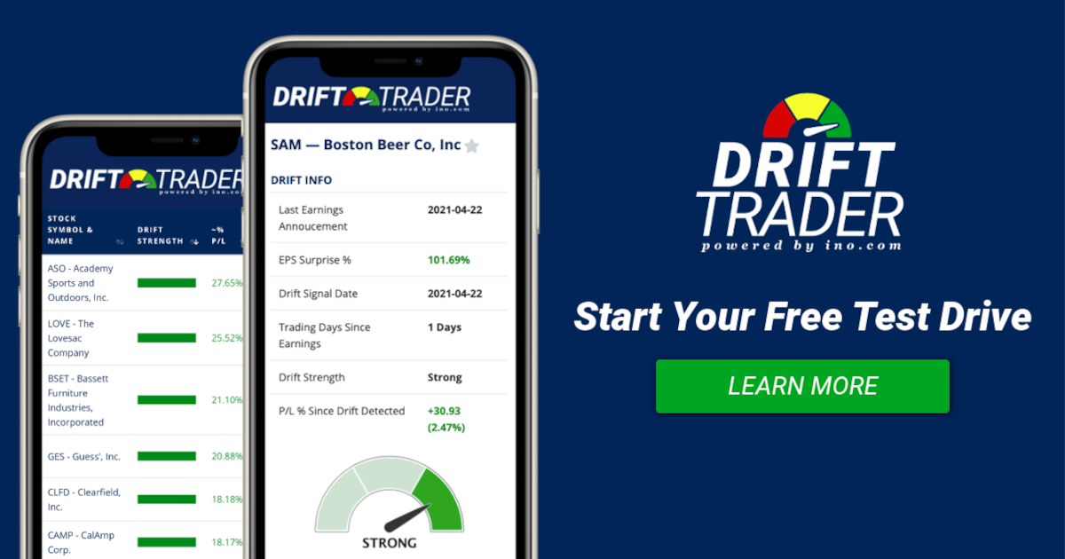 Start Your Free Test Drive - Drift Trader